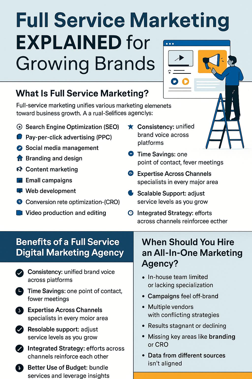 Full Service Marketing Explained for Growing Brands